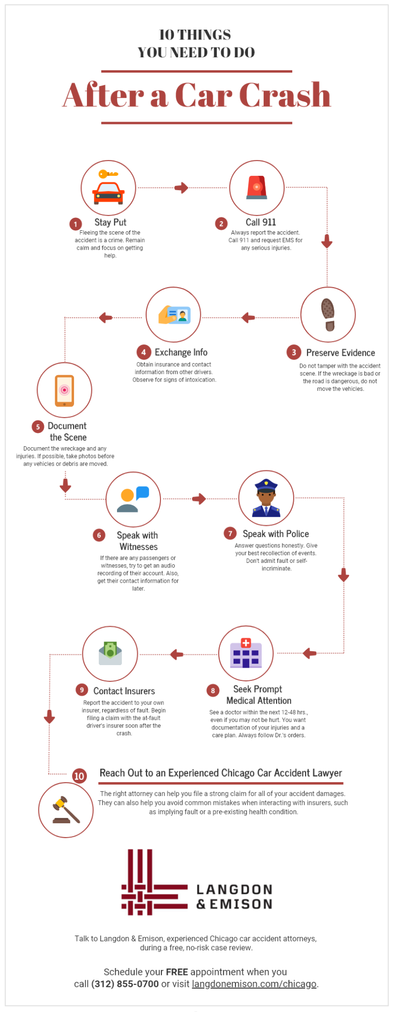 10 Things You Need to Do After a Car Crash - Langdon & Emison