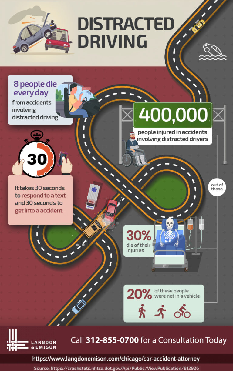 Common Causes of Distracted Driving | LE